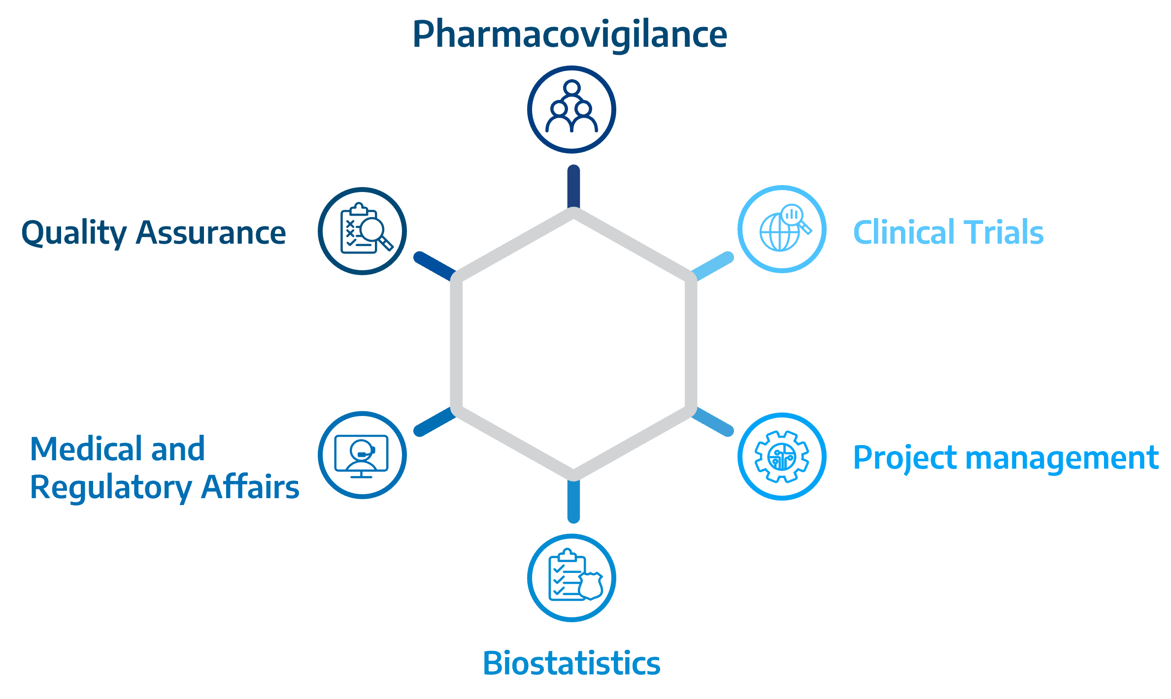 FSP Solutions - Delta PV can provide whatever support you need, worldwide.